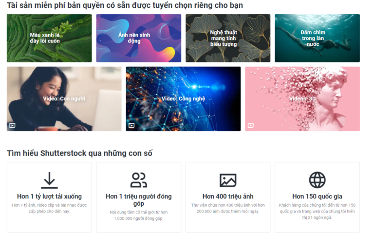 Những trang web cung cấp tài nguyên thiết kế miễn phí